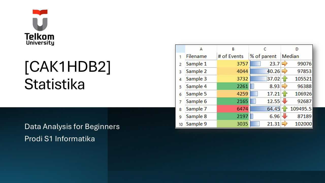 CAK1HDB2-IF-49-01 | CeLOE LMS